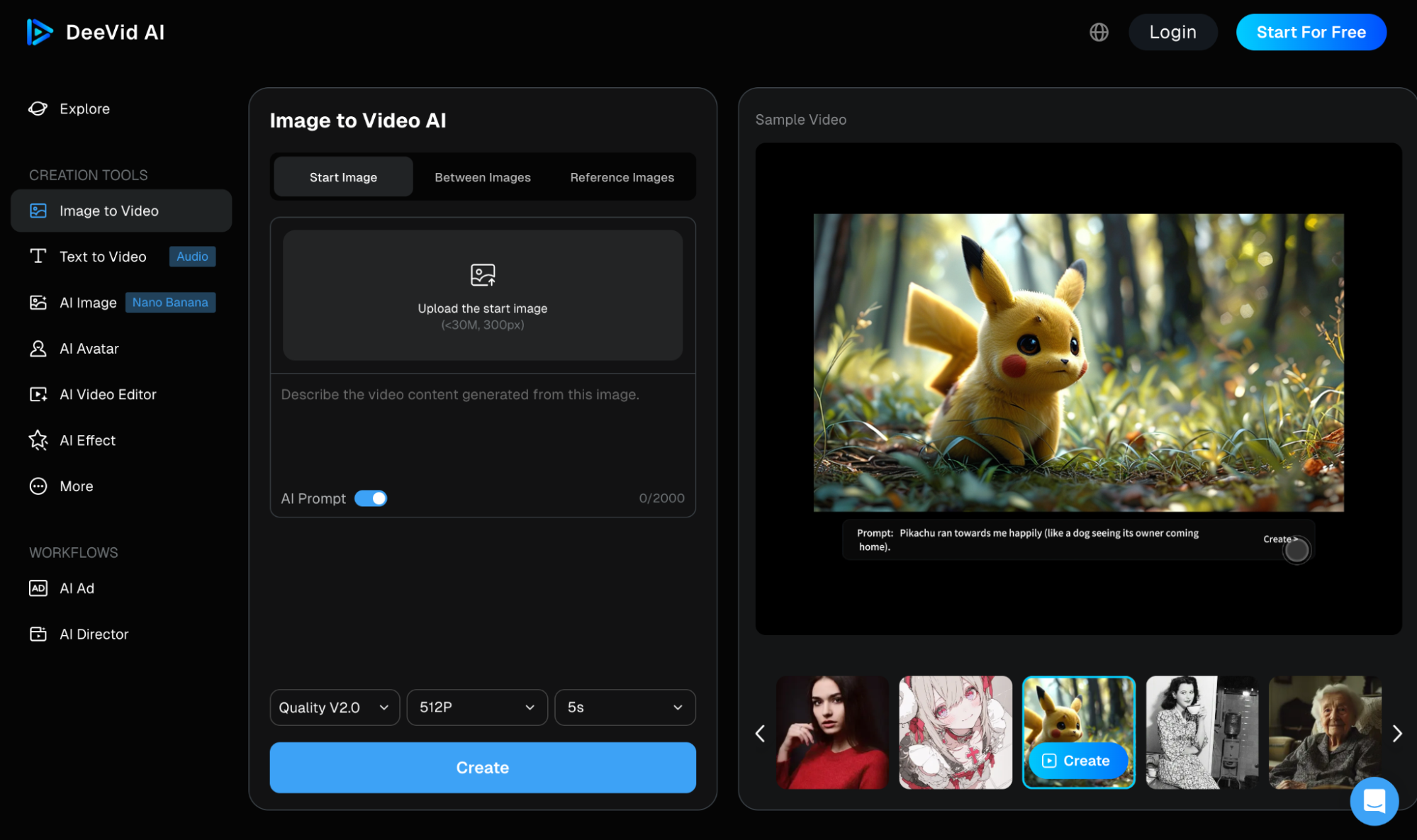 My Honest DeeVid AI Review: Surprising Strengths, Real Disappointments
