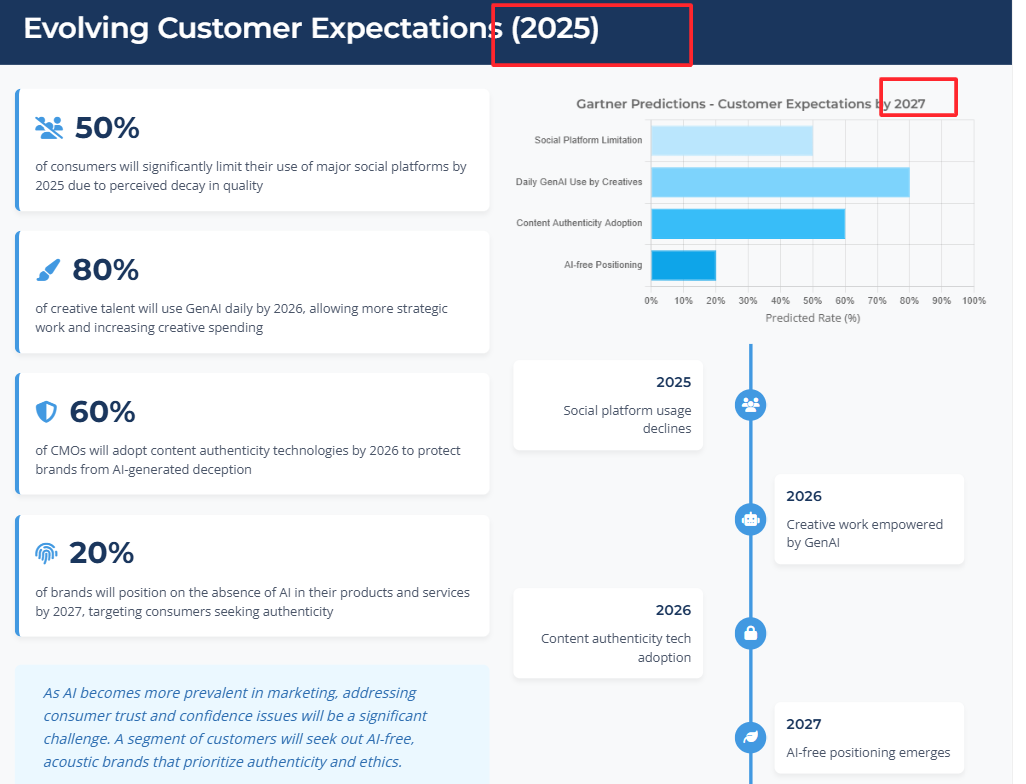 Genspark AI Review: Honest Hands-On Test & Best Alternative | HIX AI