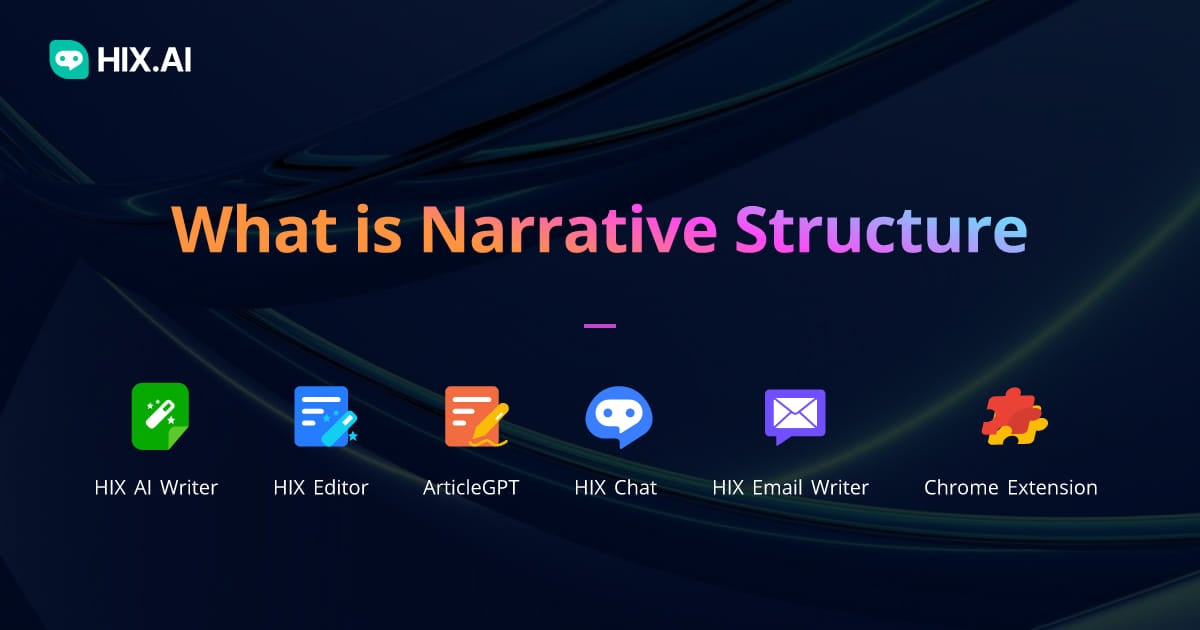 Narrative Structure: Definition, Elements & Types | HIX Tutor